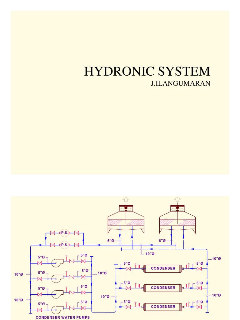 2.hydronic System | PDF | Hvac | Heat Exchanger