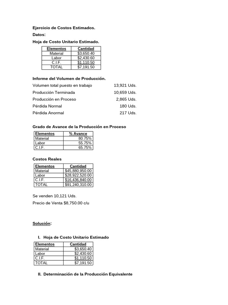 Ejercicio de Costos Estimado | PDF | Economias