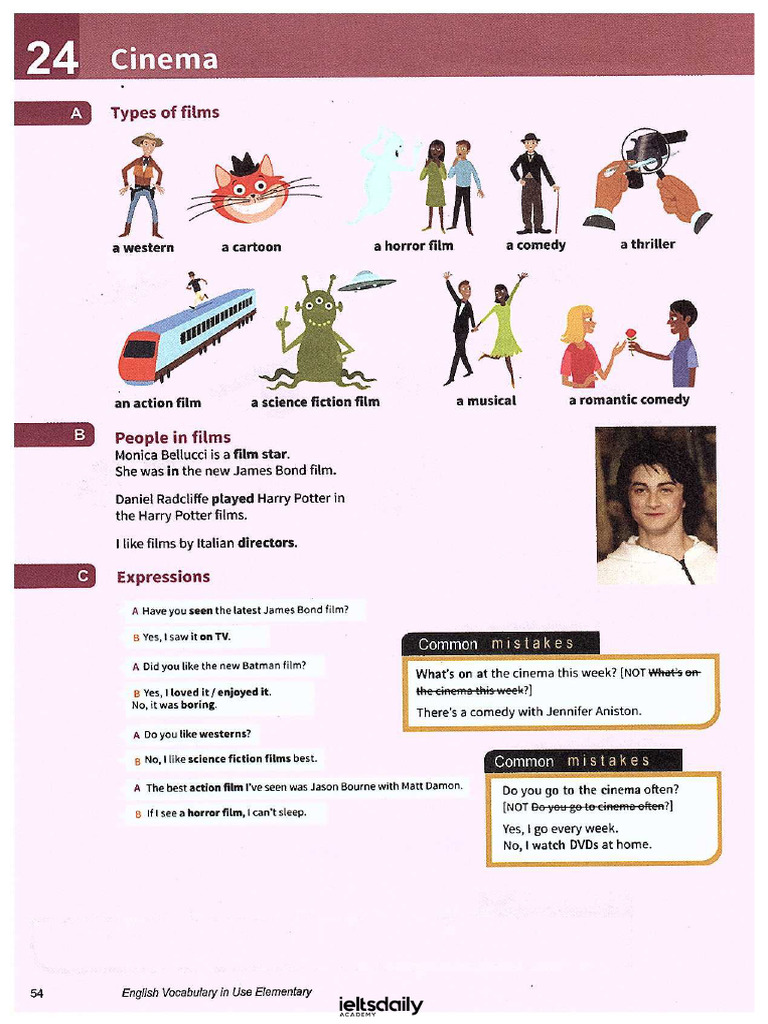 55_PDFsam_ENGLISH VOCABULARY IN USE Elementary THIRD_EDITION | PDF