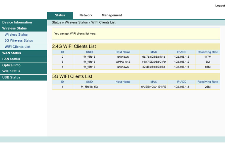 WIFI Clients List and Status Overview | PDF