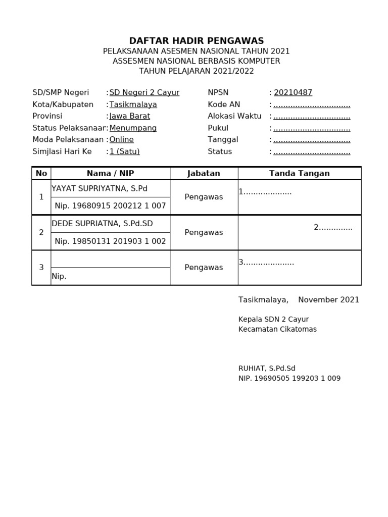 Daftar Hadir Pengawas Ruang | PDF