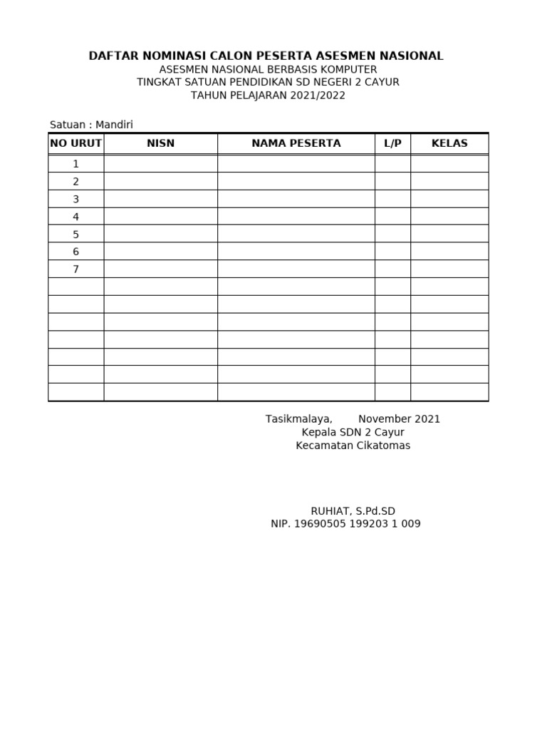 Format Daftar Nominatif Calon Peserta ANBK | PDF