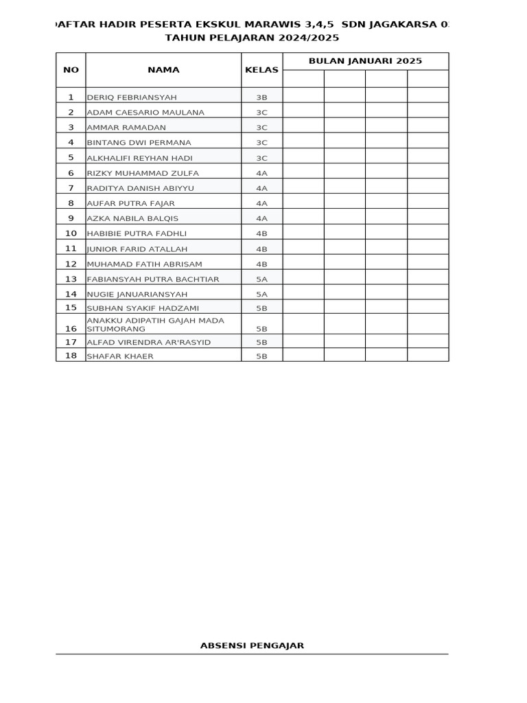 Daftar Peserta Ekskul Marawis | PDF