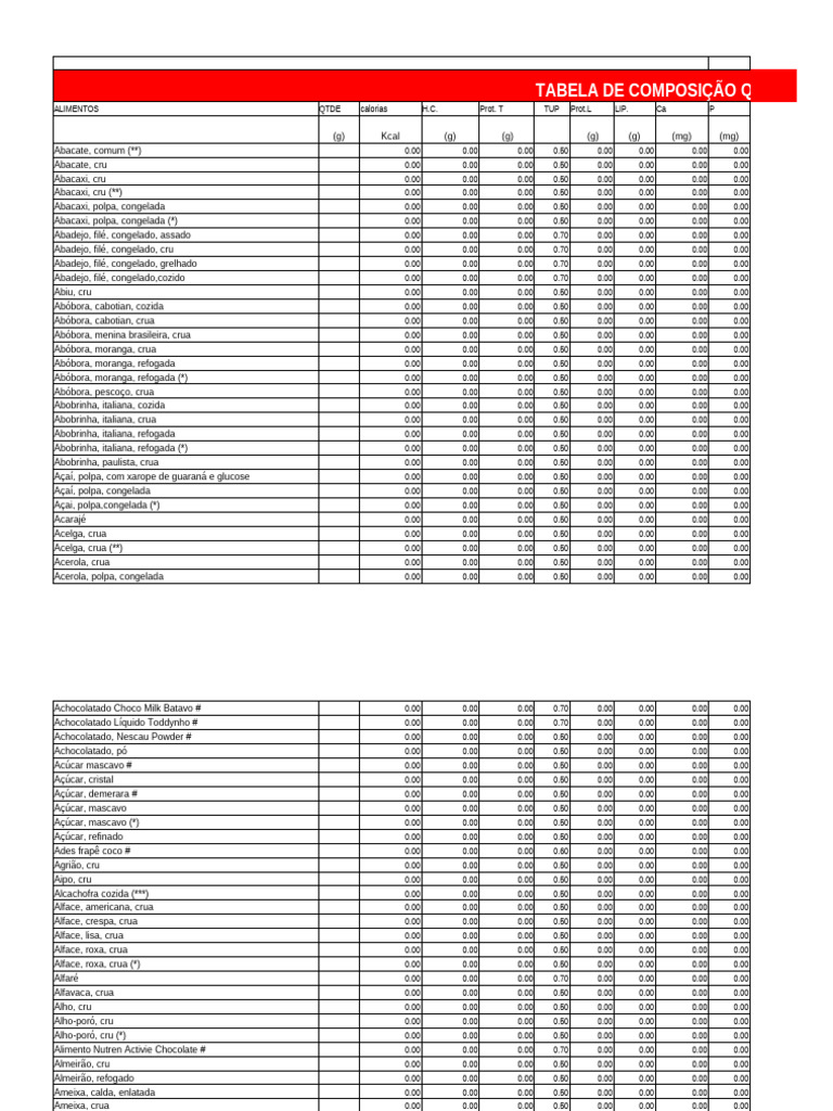 Tabela de Composição Química dos Alimentos | PDF | Staple Foods | Food ...