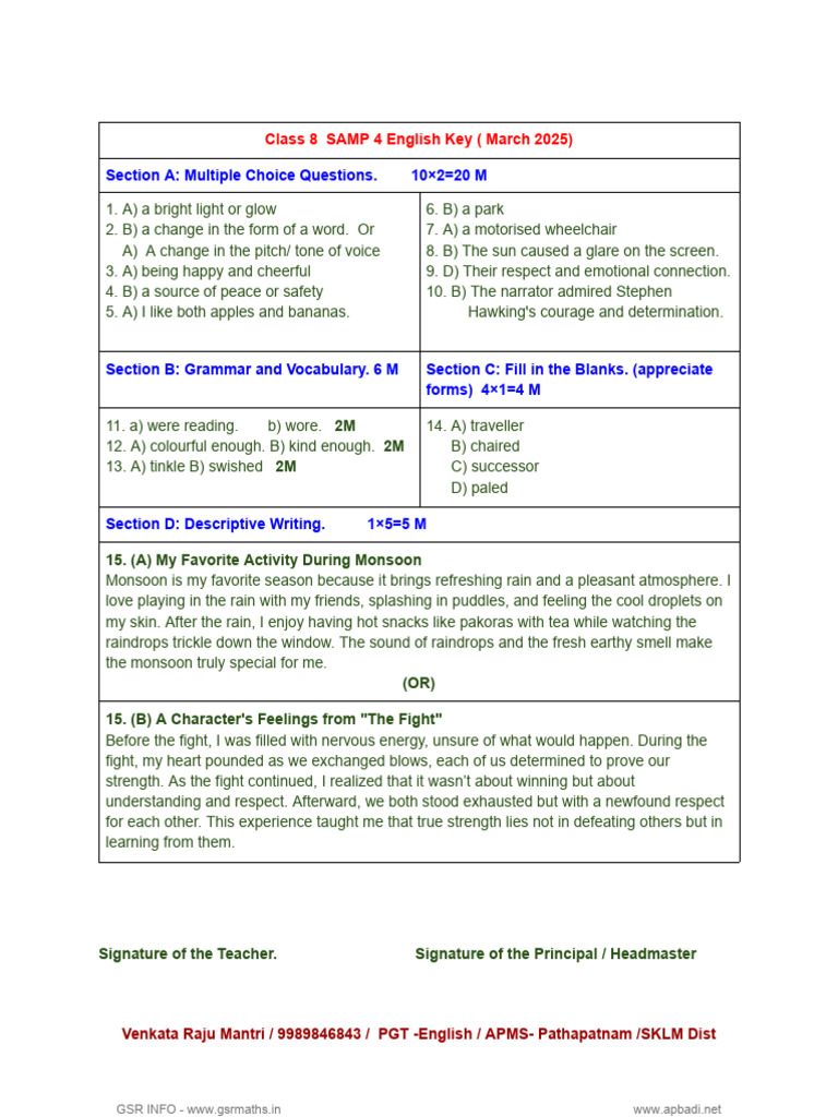 Class 8 English Key March 2025 | PDF