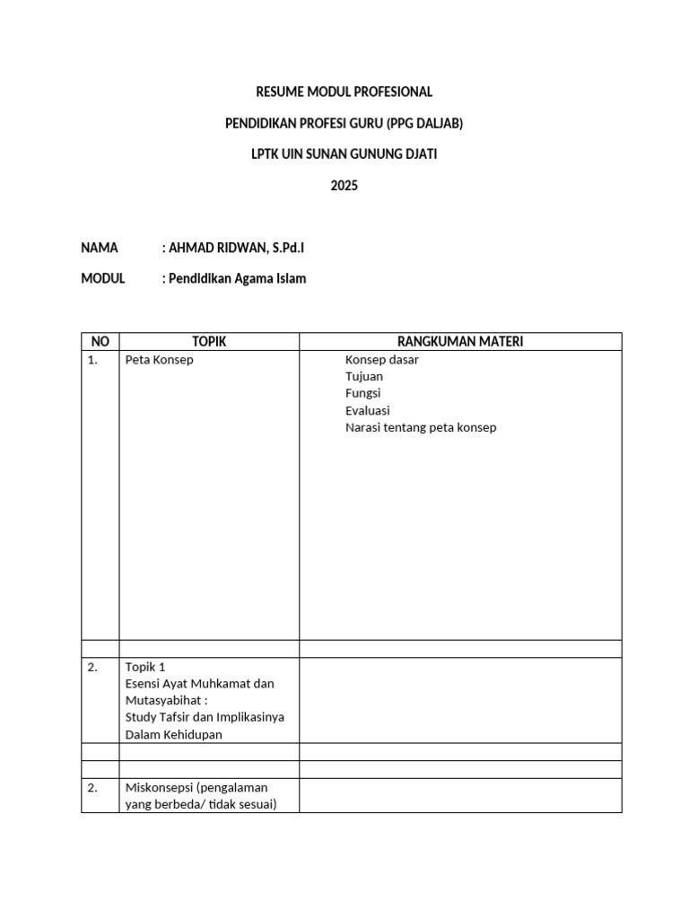 Resume Modul Profesional | PDF