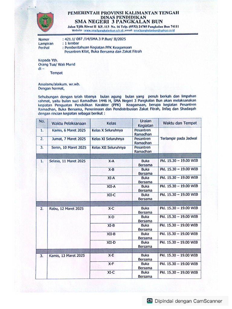 Edaran PPK SMANTRI | PDF