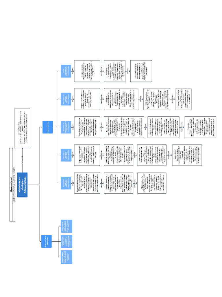 MAPA_CONCEP_202022718 | PDF