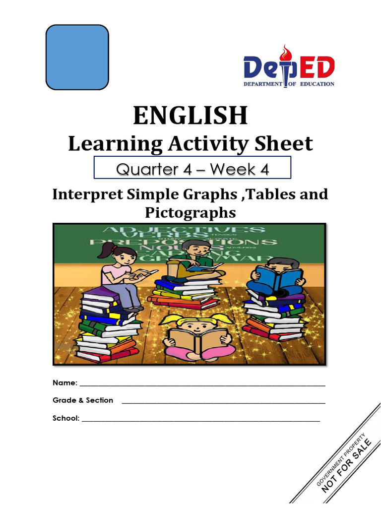 English 3 Q4 W4 Activity Sheet | PDF | Image | Symbols