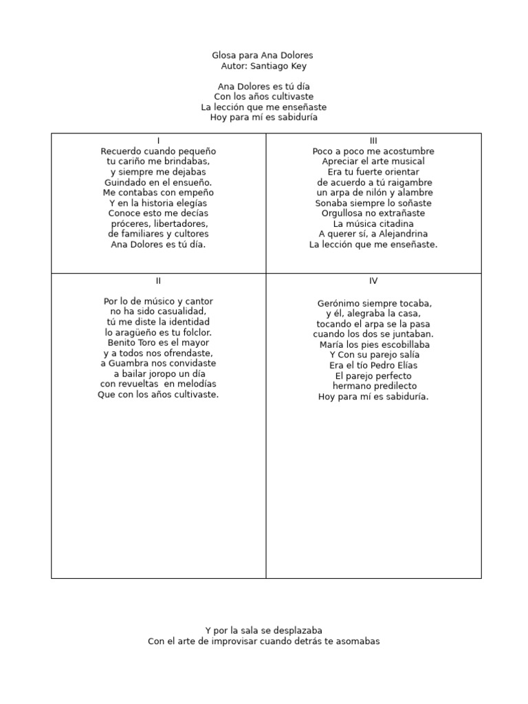 Glosa para Ana Dolores | PDF