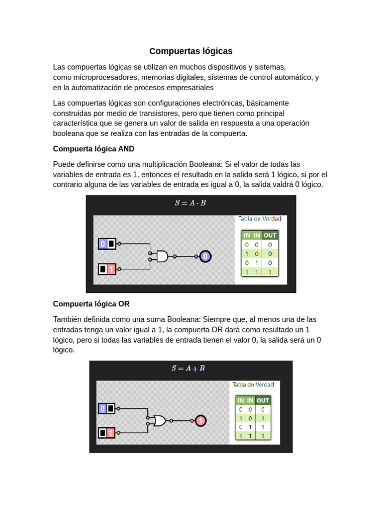 Compuertas Lógicas y sus Funciones | PDF | Puerta lógica | Informática