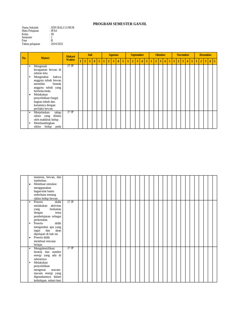Prosem IPAS Kelas 3 (Modulguruku - Com) | PDF