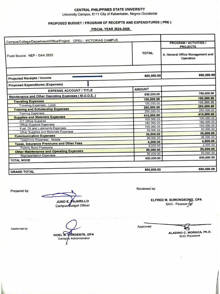 Nef Gaa 2025 1 | PDF
