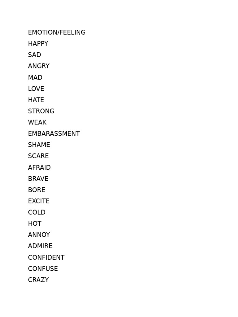 Comprehensive List of Emotions and Feelings | PDF