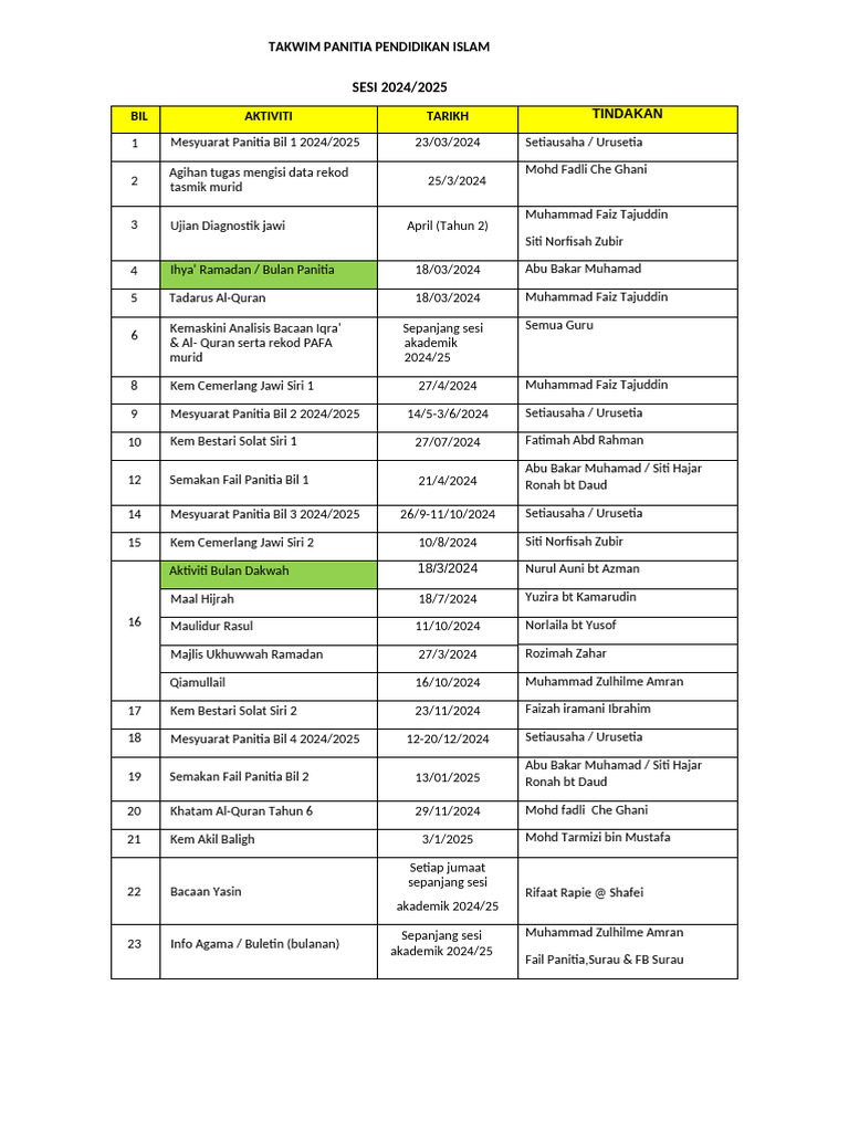 Takwim Panitia 2024 | PDF