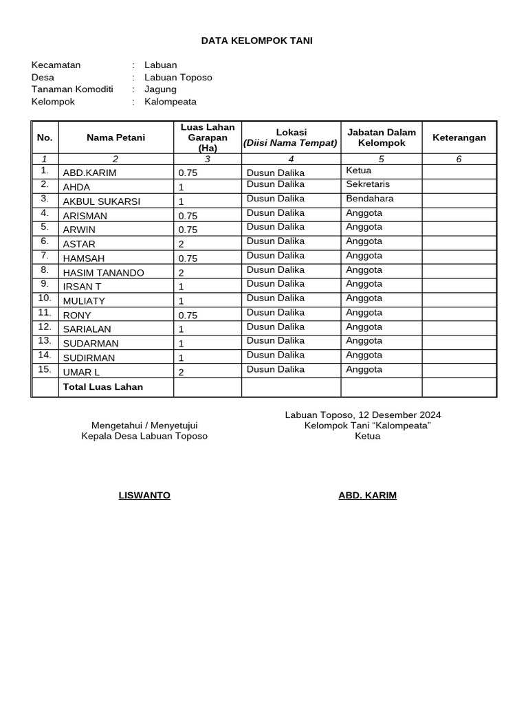 Format Pendataan - Tim Kerja Pengembangan Tanaman Pangan & Hortikultura ...