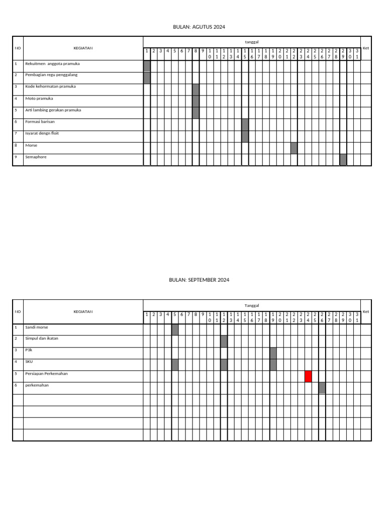 Program Kegiatan Pramuka Bulanan | PDF