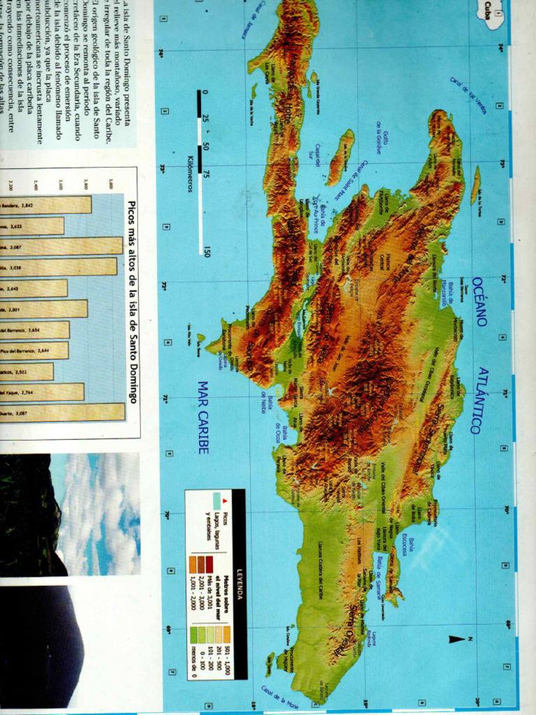Mapa Físico de Isla | PDF
