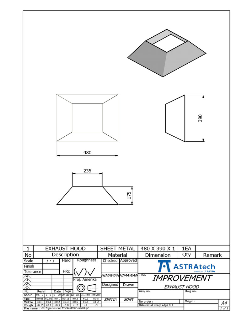 DRW Improvement | PDF