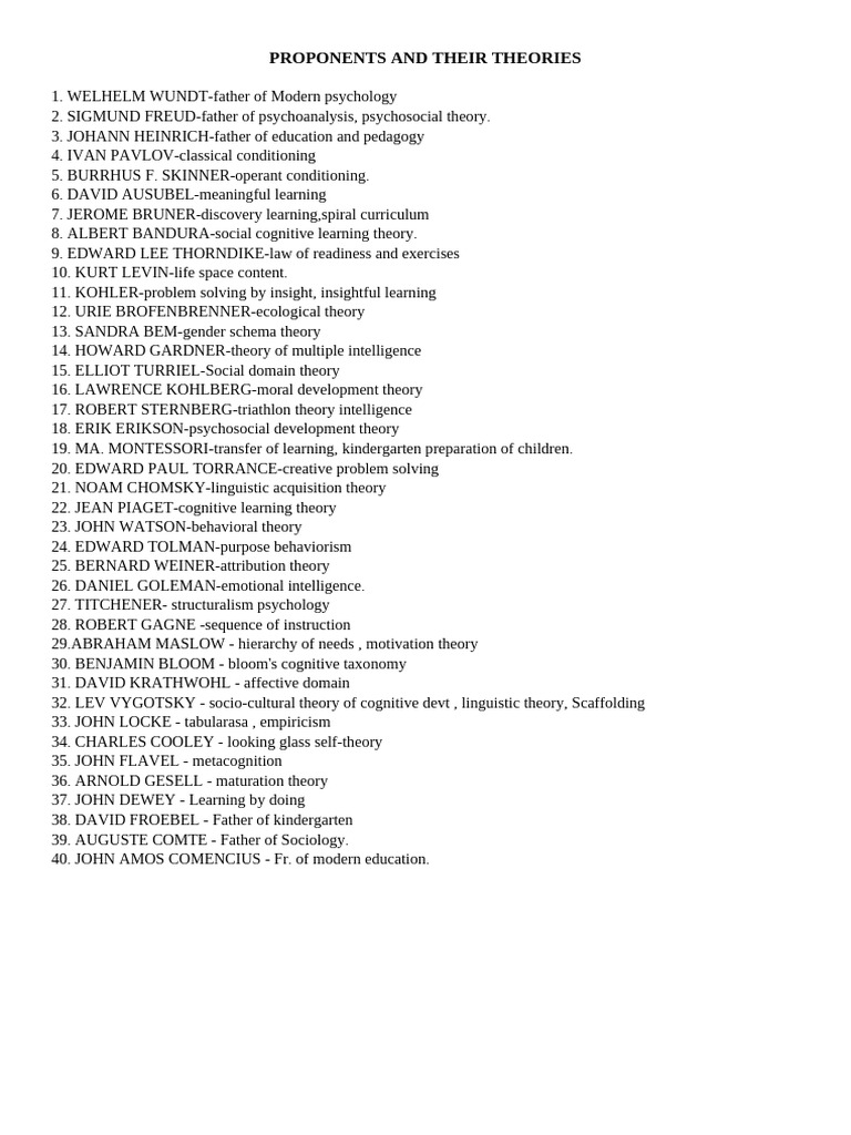 Proponents and Their Theories | PDF
