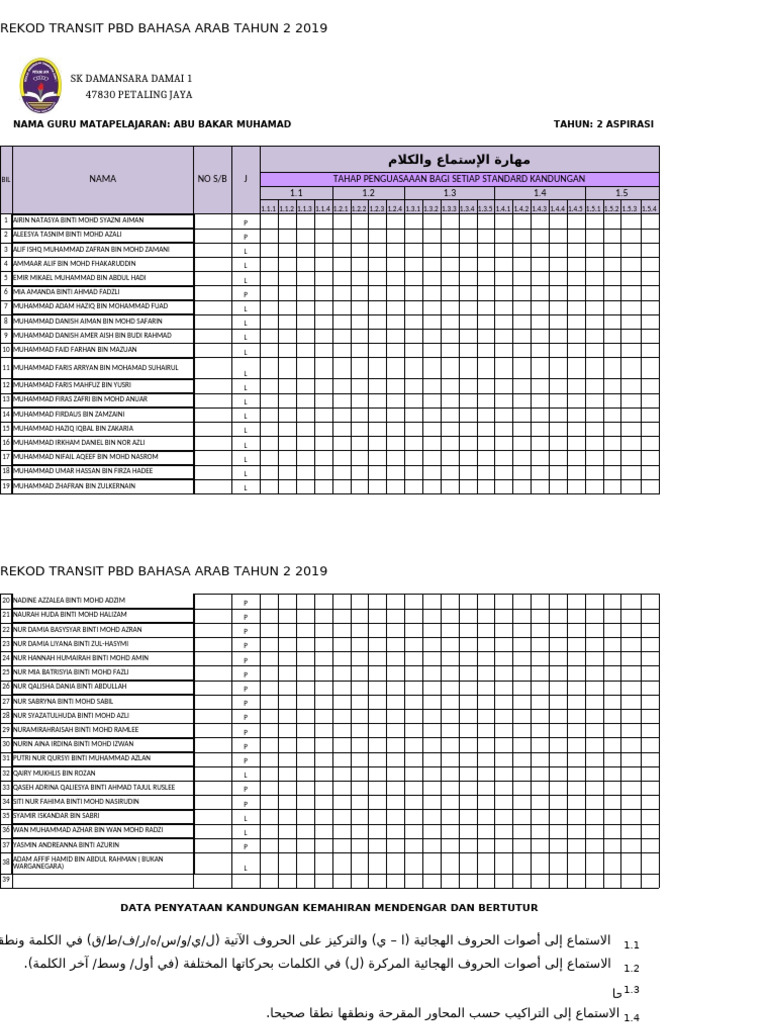 REKOD TRANSIT PBD BA THN 2 2019 | PDF