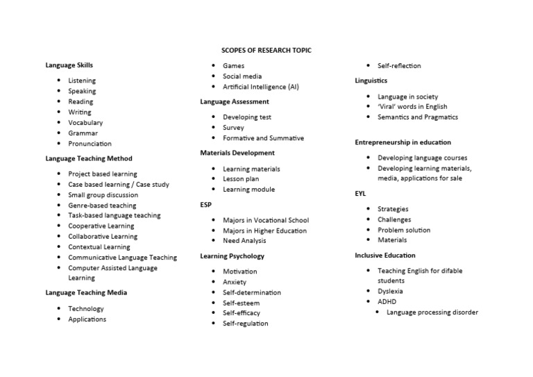 Scopes of Research Topic | PDF | Language Education | Learning