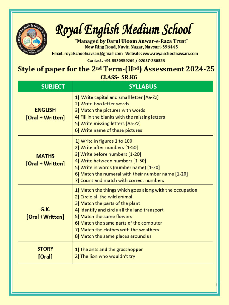 Style of Paper For The 2nd Term - (IInd) Assessment 2024-25. (SR - KG ...