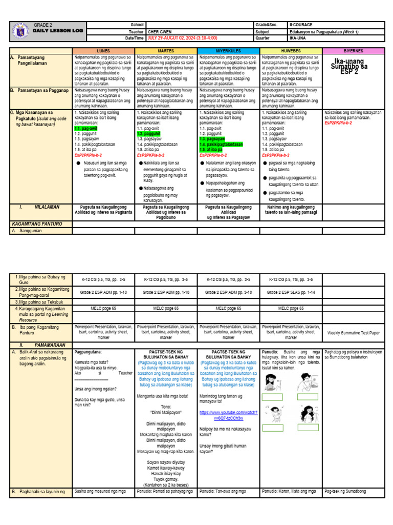 Q1 DLL Esp2 Week-1 | PDF