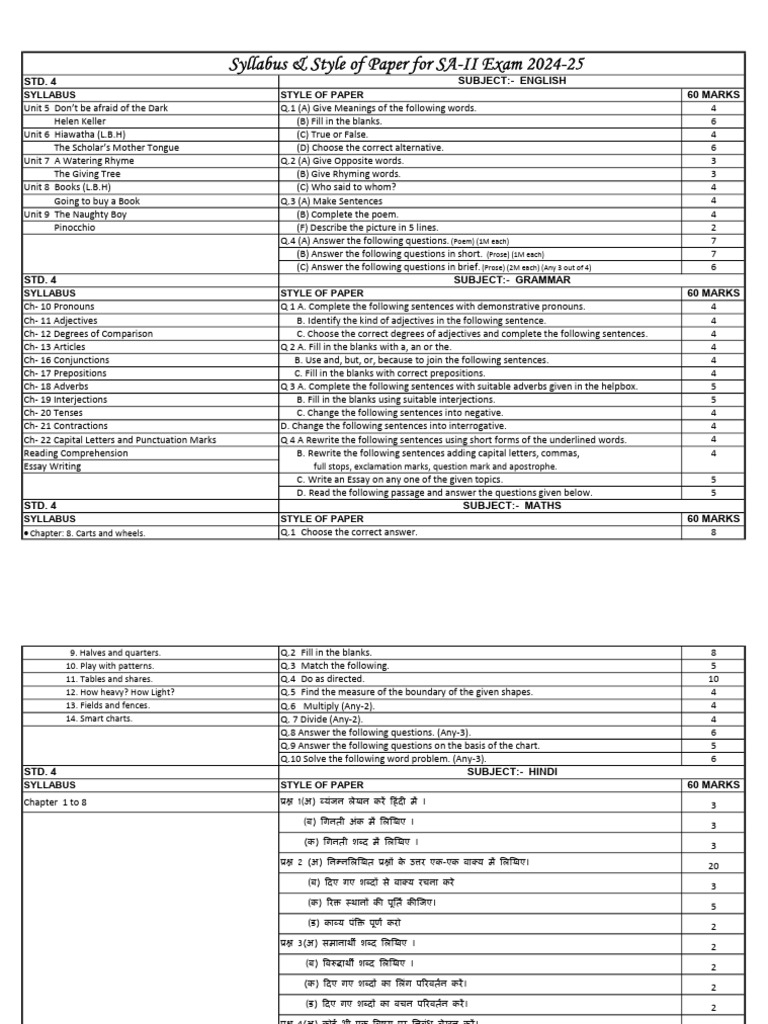 STD.4 SA-II Syllabus & Style of Paper | PDF | Linguistics | Grammar