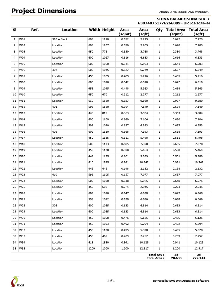 Project Dimensions for UPVC Doors | PDF