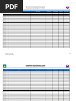 Cavite Zip Codes by District | PDF