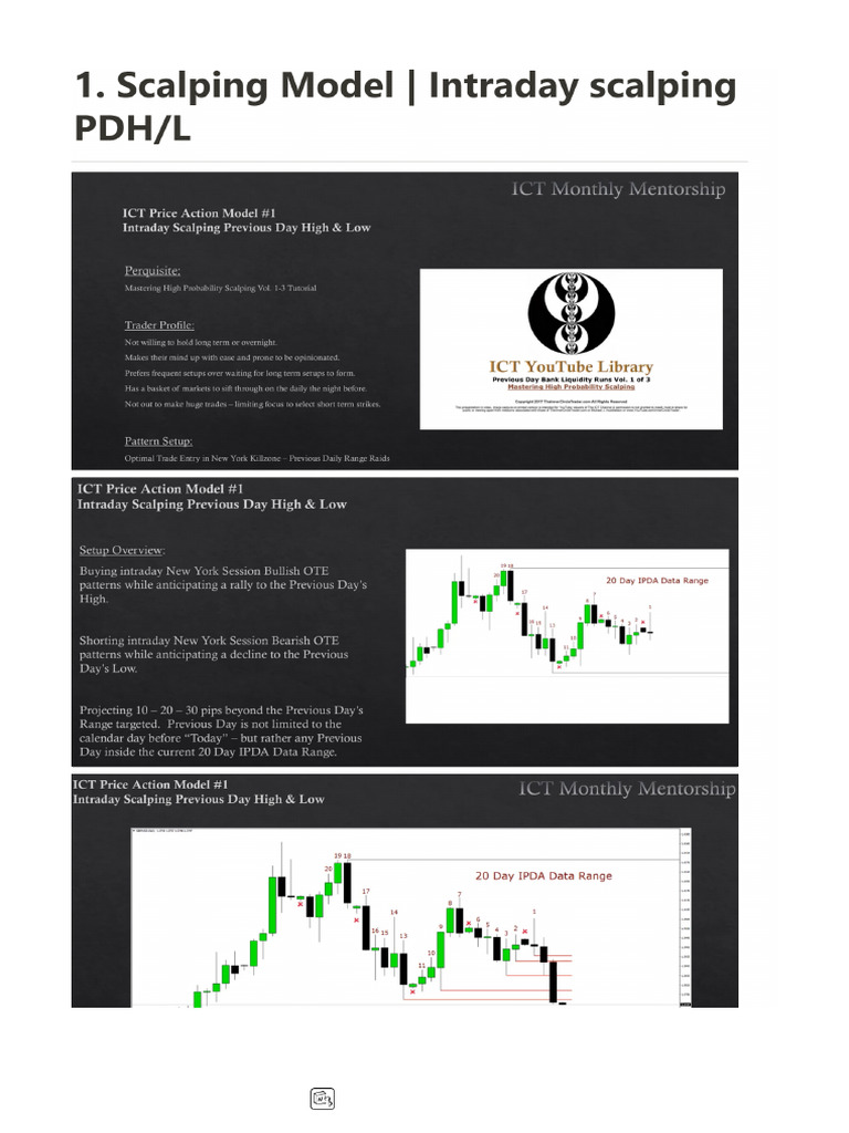 Scalping Model - Intraday Scalping PDH - L | PDF