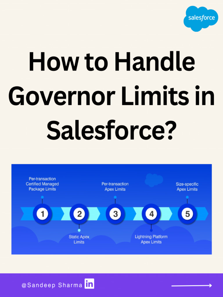 Abdul How to Handle Governor Limits in Salesforce | PDF
