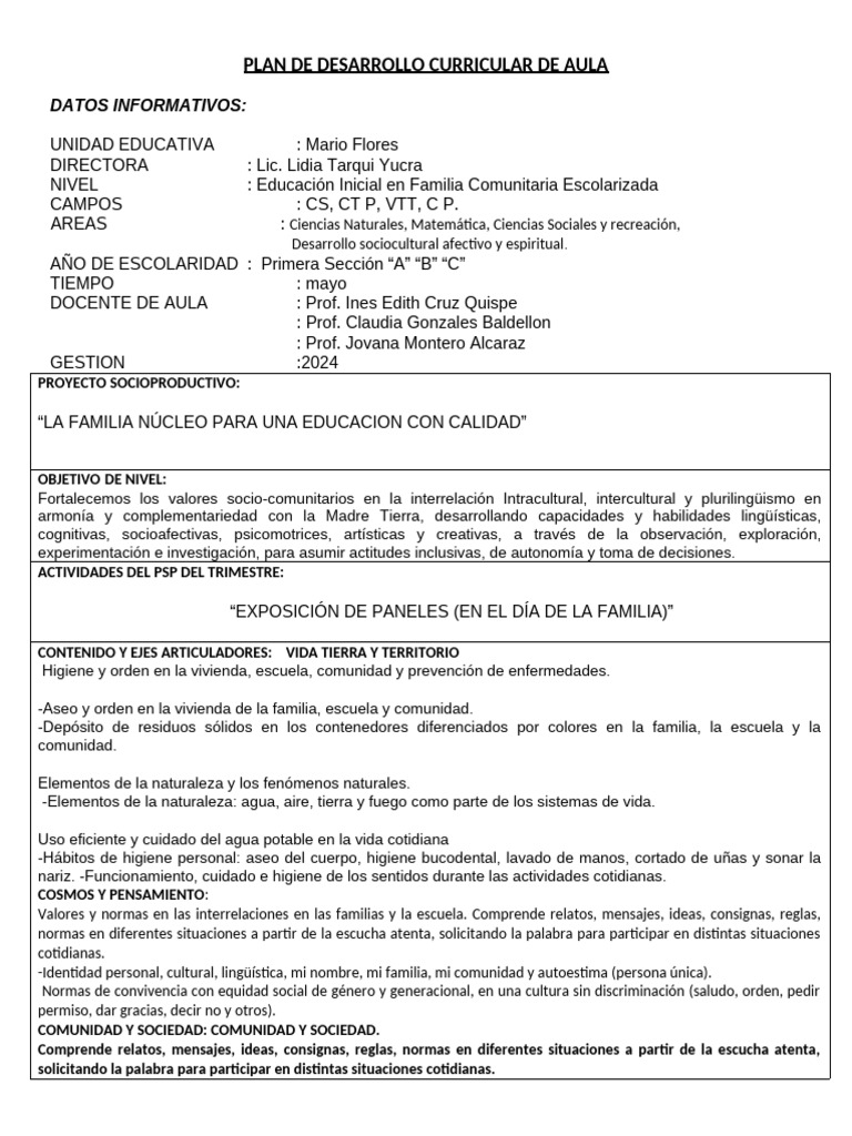 PDC 2024 Mayo | PDF | Higiene