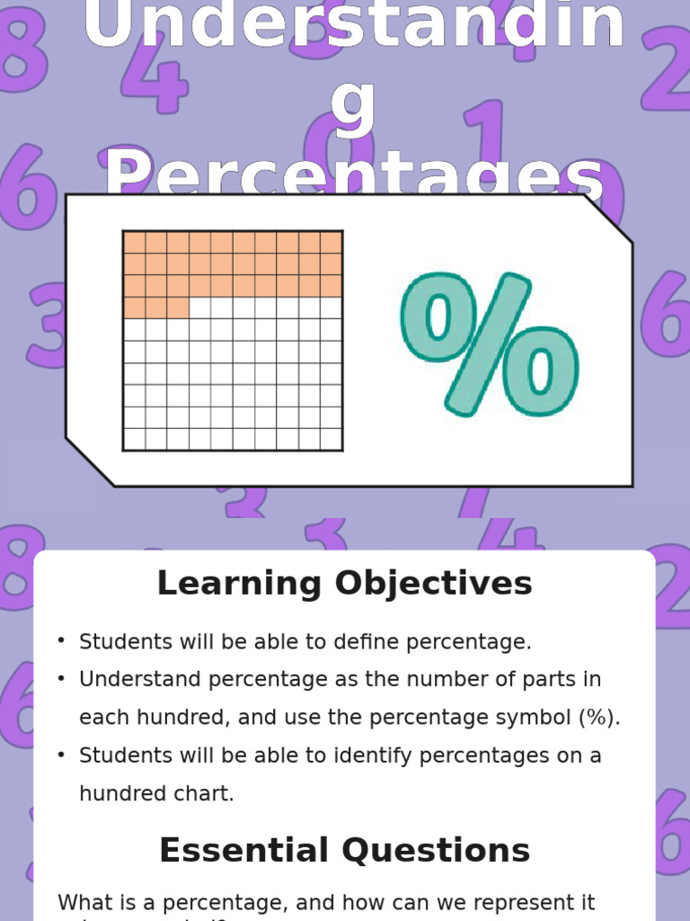 Understanding Percentages for Year 5 | PDF | Numbers | Percentage