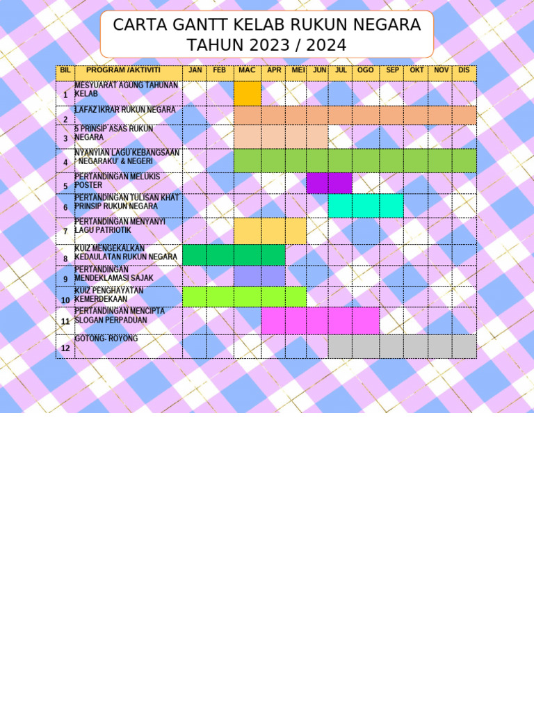 CARTA GANTT RUKUN NEGARA 2021 | PDF