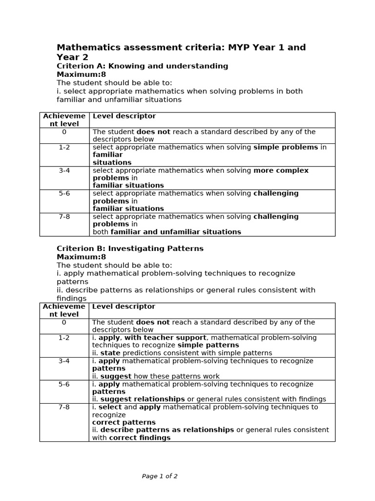 Mathematics Assessment Criteria | PDF | Mathematics | Cognition