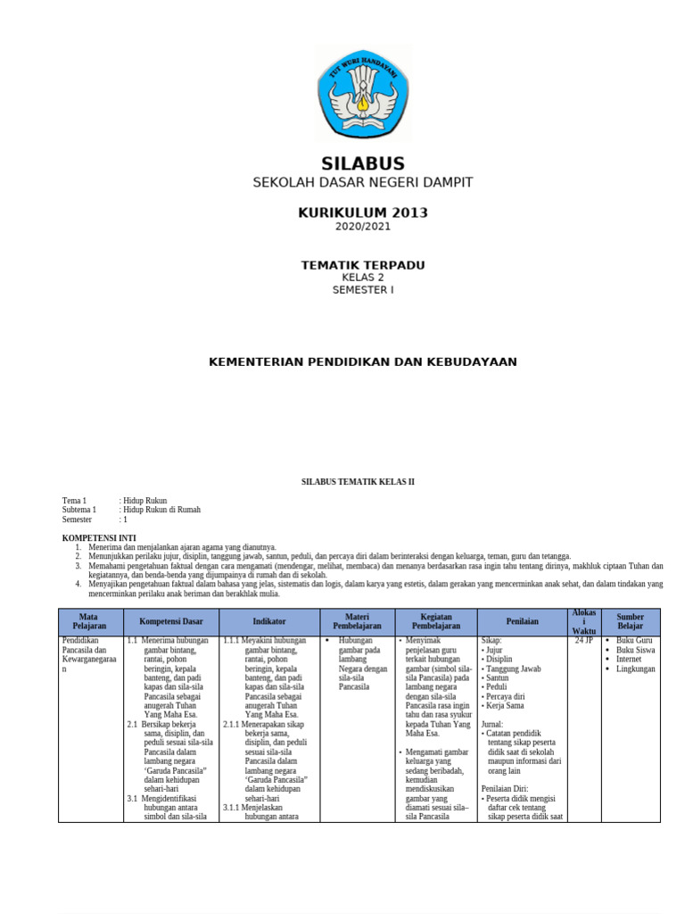 SMT 1 2020 2021 | PDF