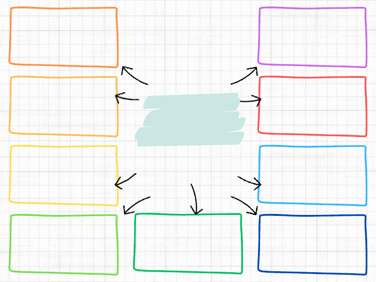 Gráfico Mapa Mental Ideas Creativas Doodle Colorido | PDF