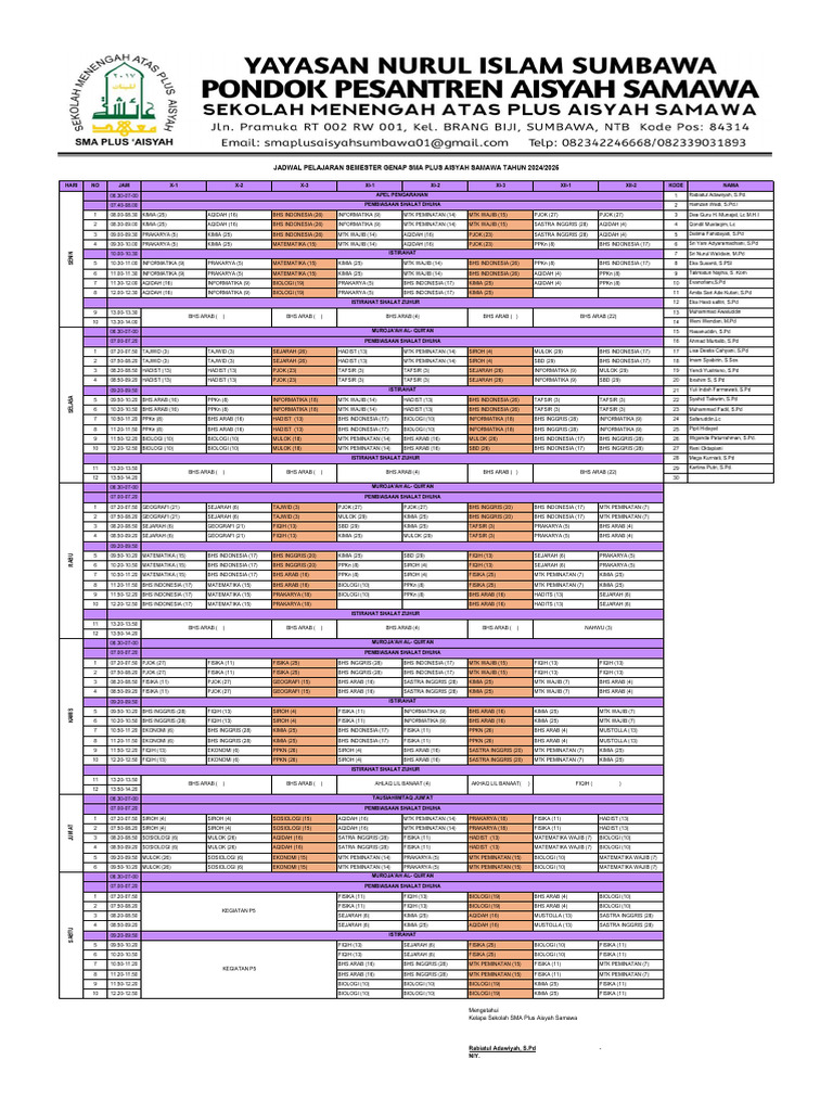 JADWAL KBM NON DAPODIK GENAP 2024-2025 | PDF