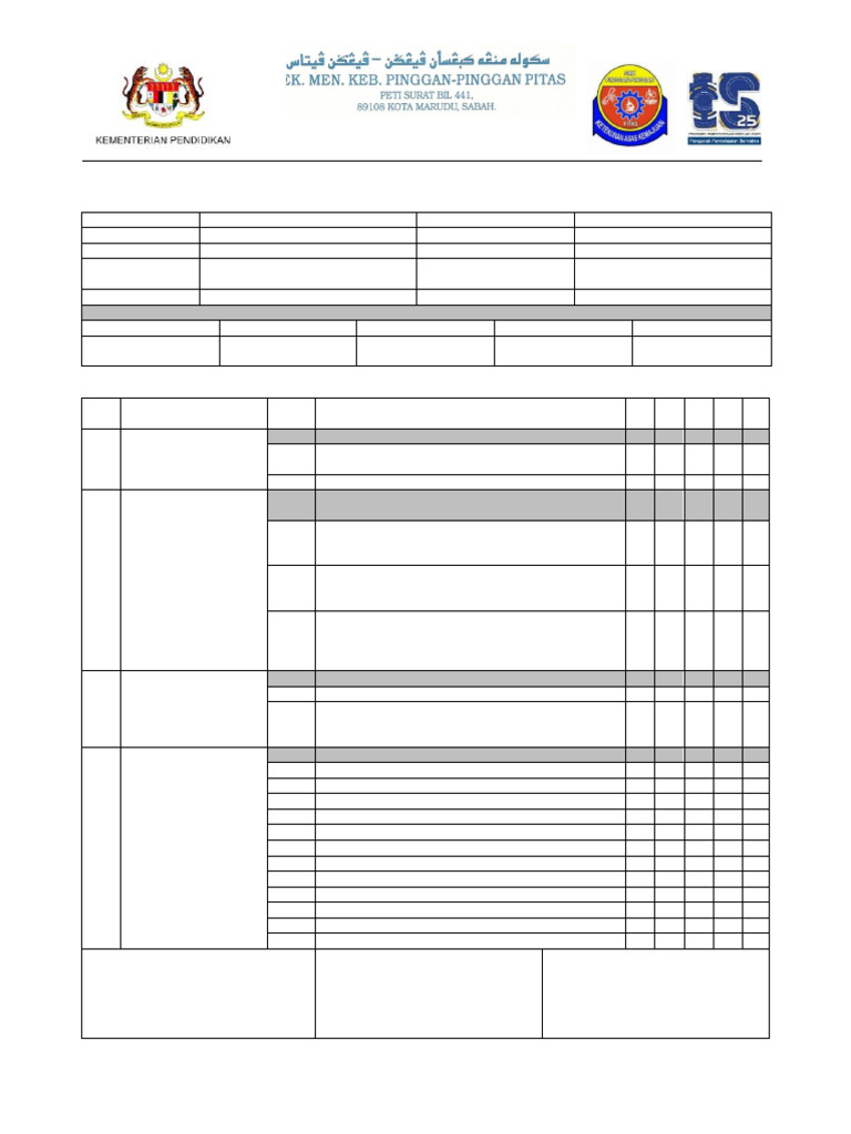 Borang Pencerapan Pengajaran Guru | PDF