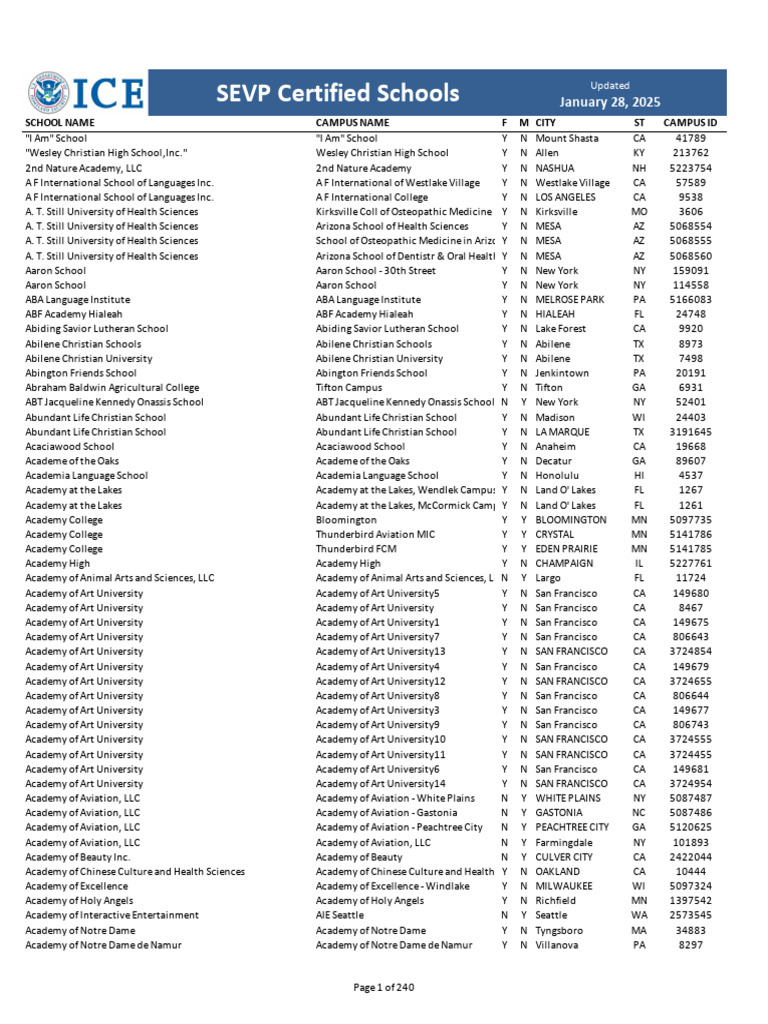 List of SEVP Certified Schools | PDF | Schools