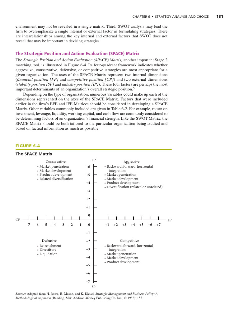 SPACE | PDF | Cartesian Coordinate System | Matrix (Mathematics)