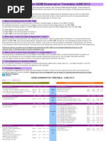IGCSE 2025 Time Table | PDF