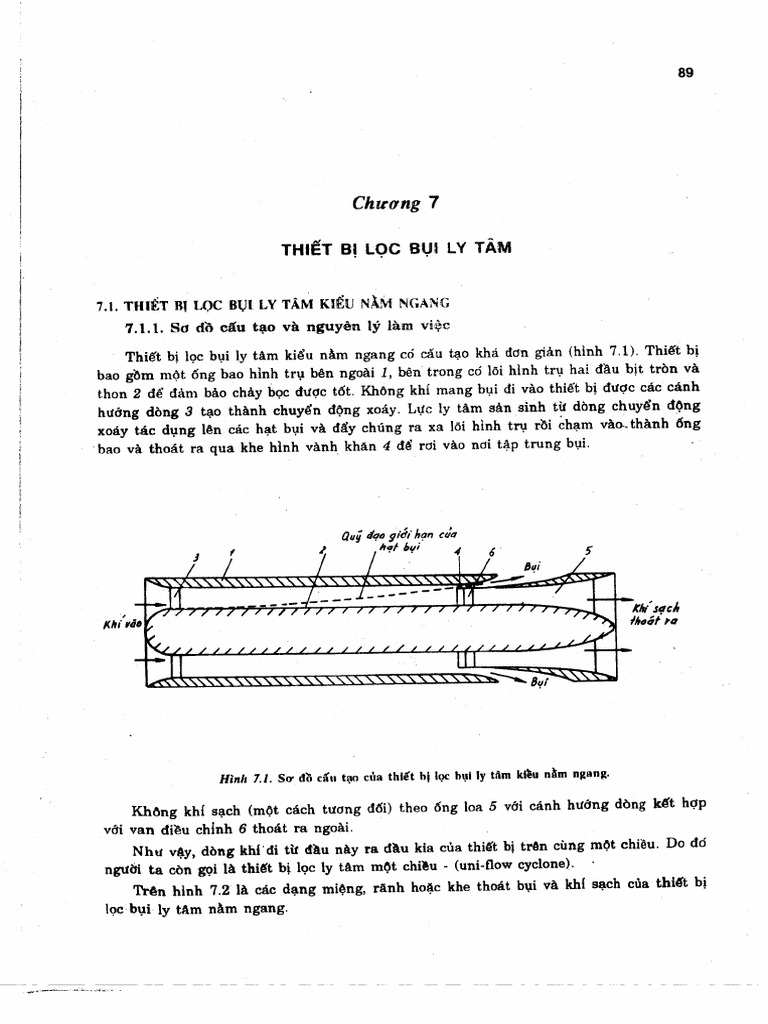 Chuong 7 - Thiet Bi Loc Bui Ly Tam | PDF