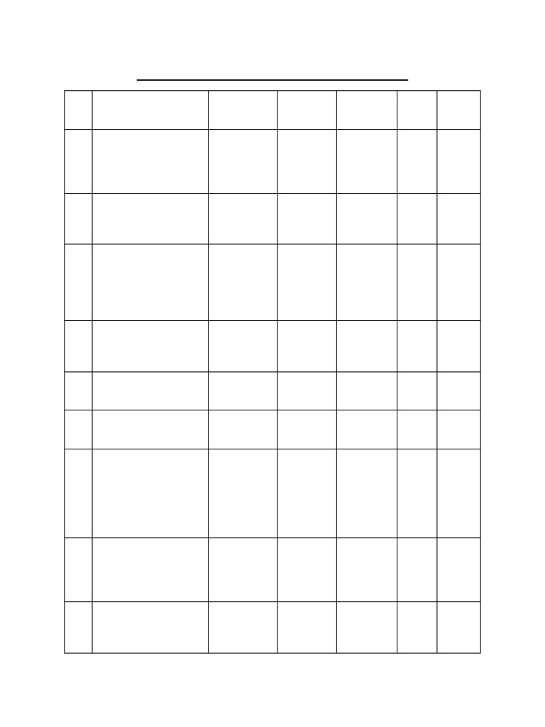 List of Practicals EDE-1 | PDF