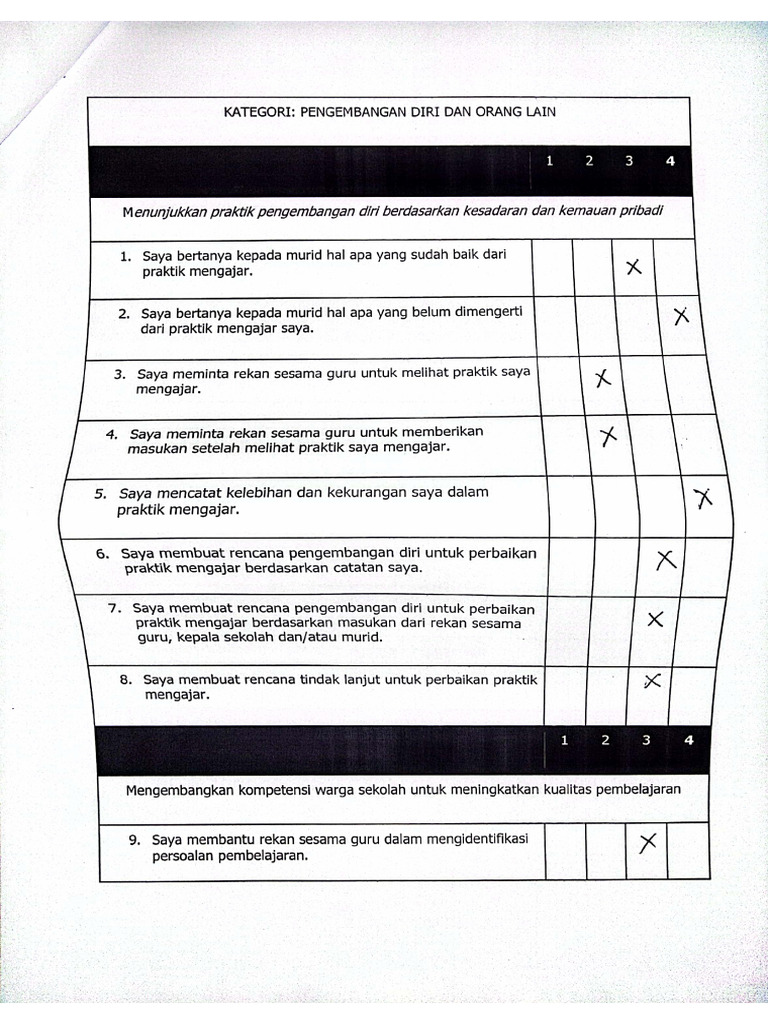 PENILAIAN MANDIRI PI2 | PDF