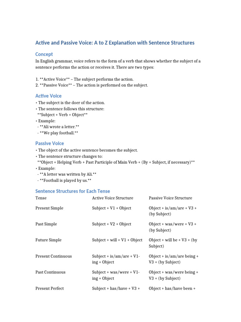 Active and Passive Voice Structures | PDF | Subject (Grammar) | Verb