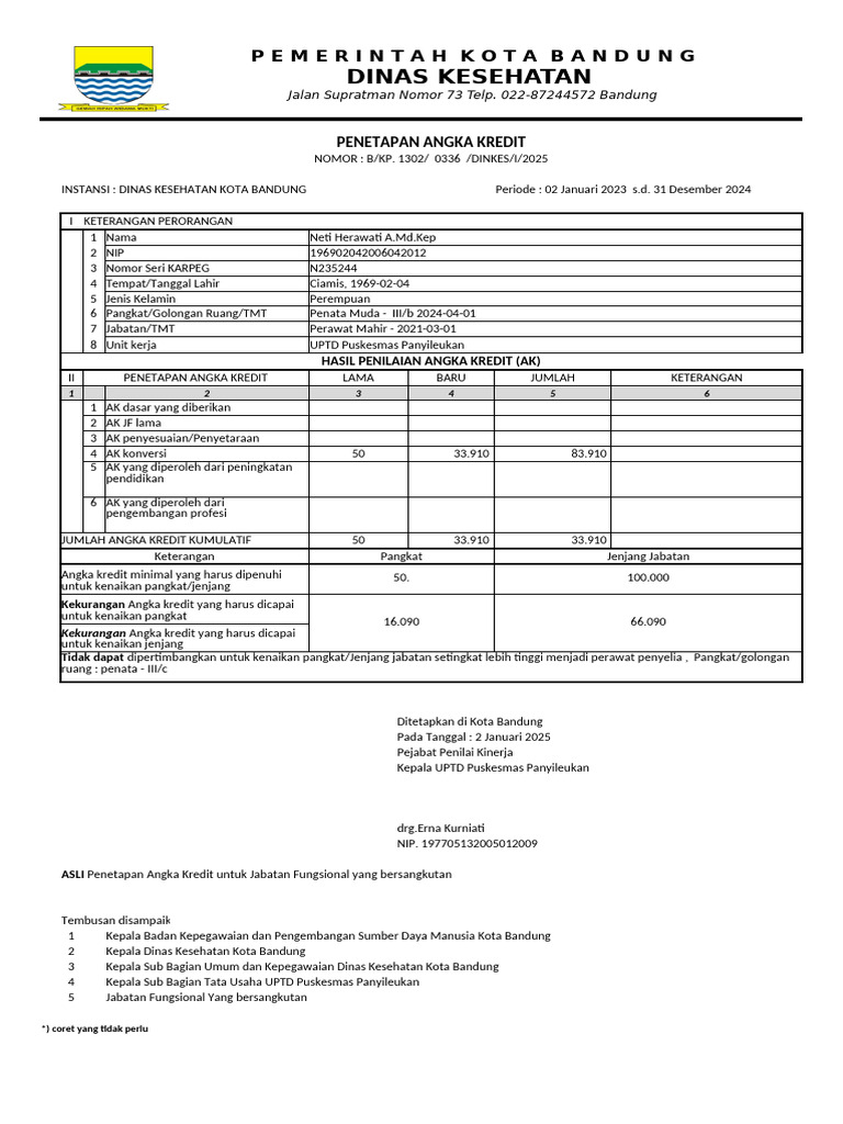 PAK Konversi 2024 Neti H - Ok | PDF