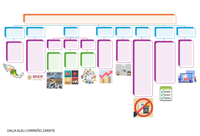 Tarea 1P | PDF | Interés | Inversiones